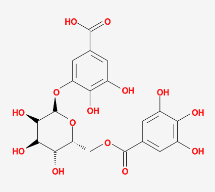 TCMSP - Traditional Chinese Medicine Systems Pharmacology Database and ...