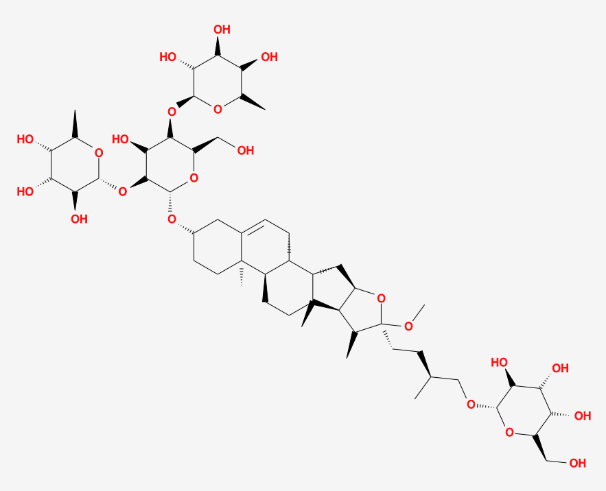 TCMSP - Traditional Chinese Medicine Systems Pharmacology Database and ...