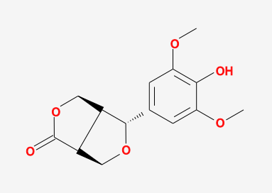 TCMSP - Traditional Chinese Medicine Systems Pharmacology Database and ...