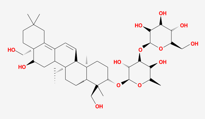 TCMSP - Traditional Chinese Medicine Systems Pharmacology Database and ...