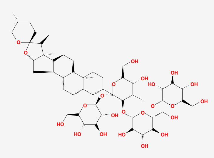 TCMSP - Traditional Chinese Medicine Systems Pharmacology Database and Analysis Platform