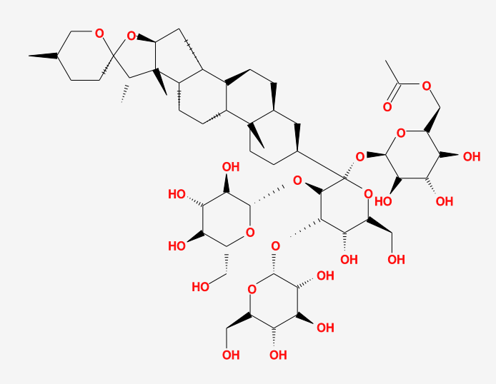 TCMSP - Traditional Chinese Medicine Systems Pharmacology Database and Analysis Platform