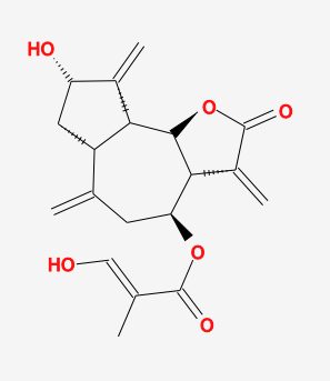 TCMSP - Traditional Chinese Medicine Systems Pharmacology Database and ...