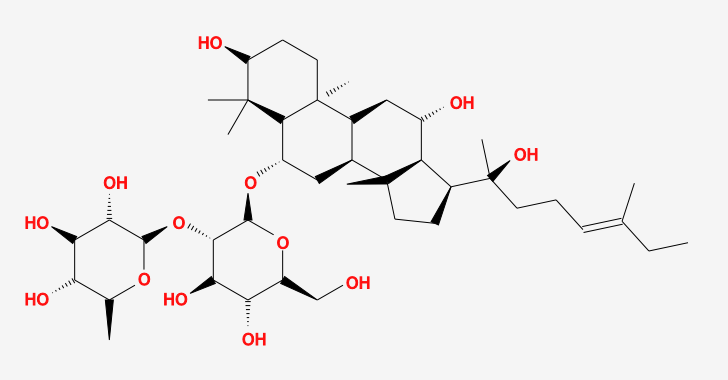TCMSP - Traditional Chinese Medicine Systems Pharmacology Database and ...